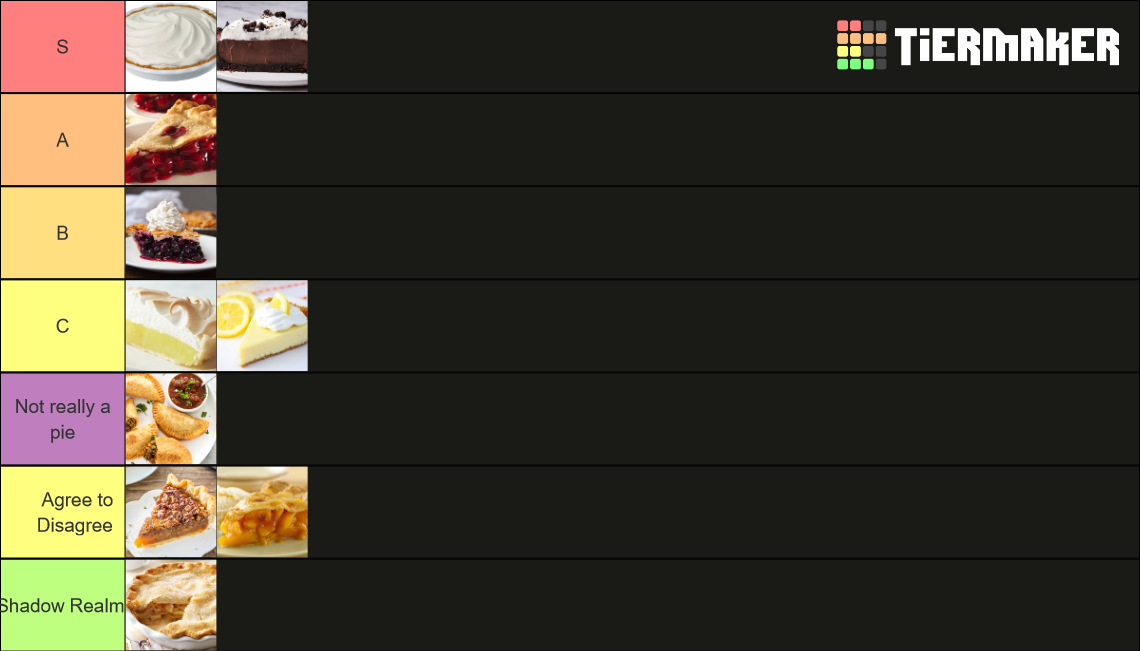 Pie Tier List (Community Rankings) - TierMaker