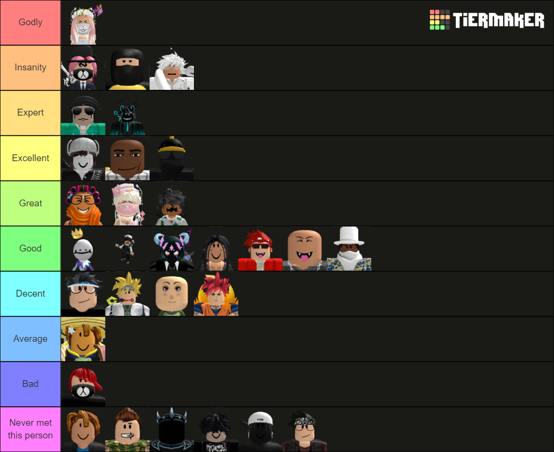 second till death Godly Tier List (Community Rankings) - TierMaker