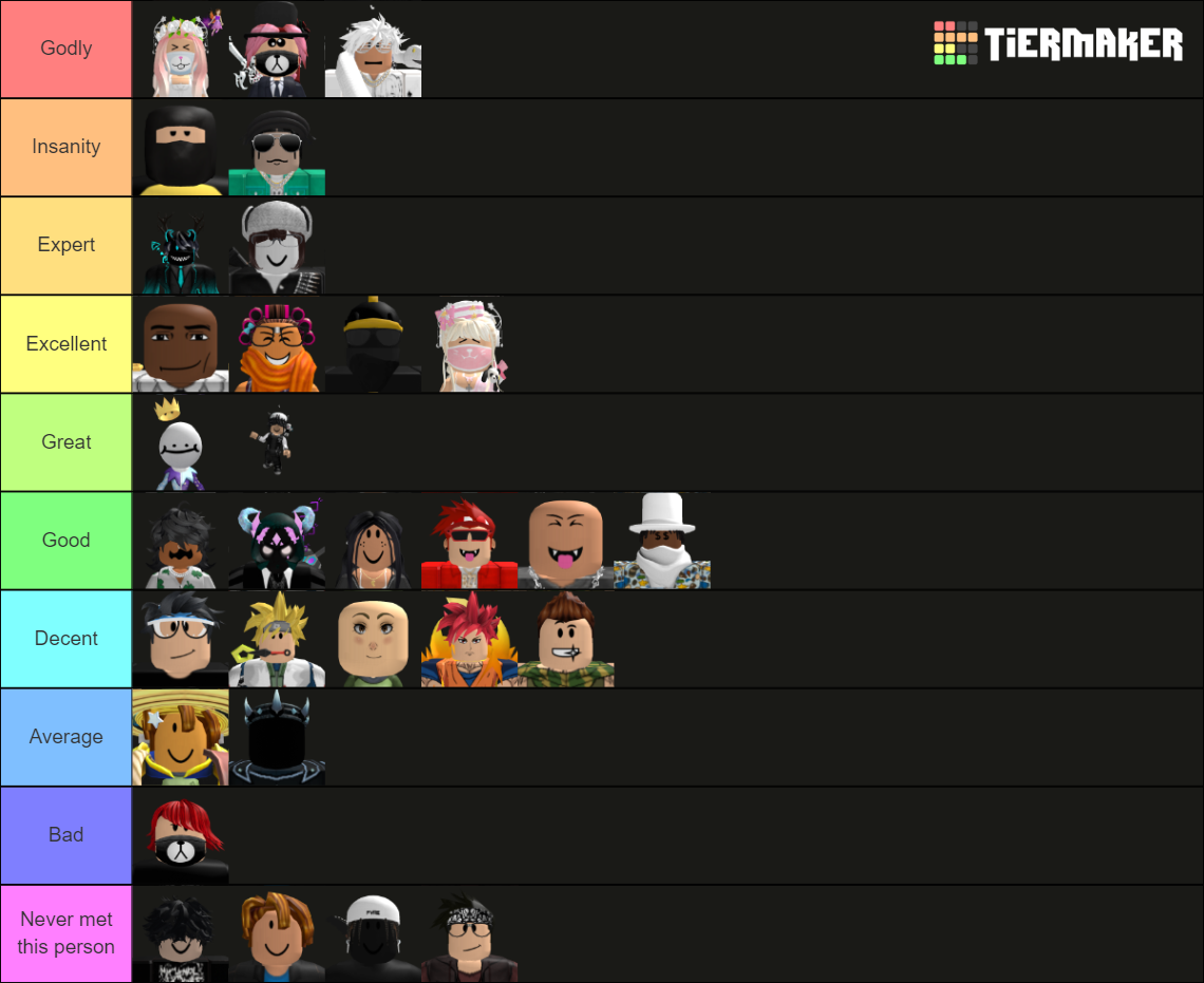 second till death Godly Tier List (Community Rankings) - TierMaker