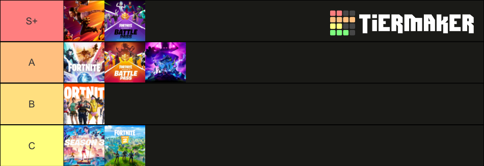 Fortnite Chapter 2 Seasons Tier List (Community Rankings) - TierMaker