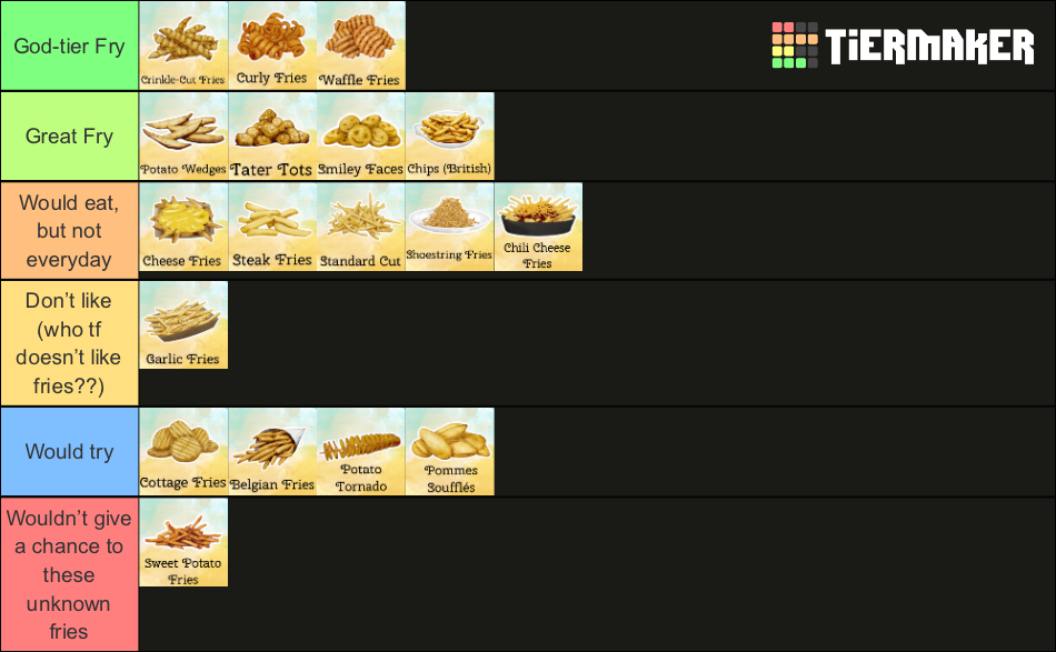 French Fries Styles Tier List (Community Rankings) - TierMaker
