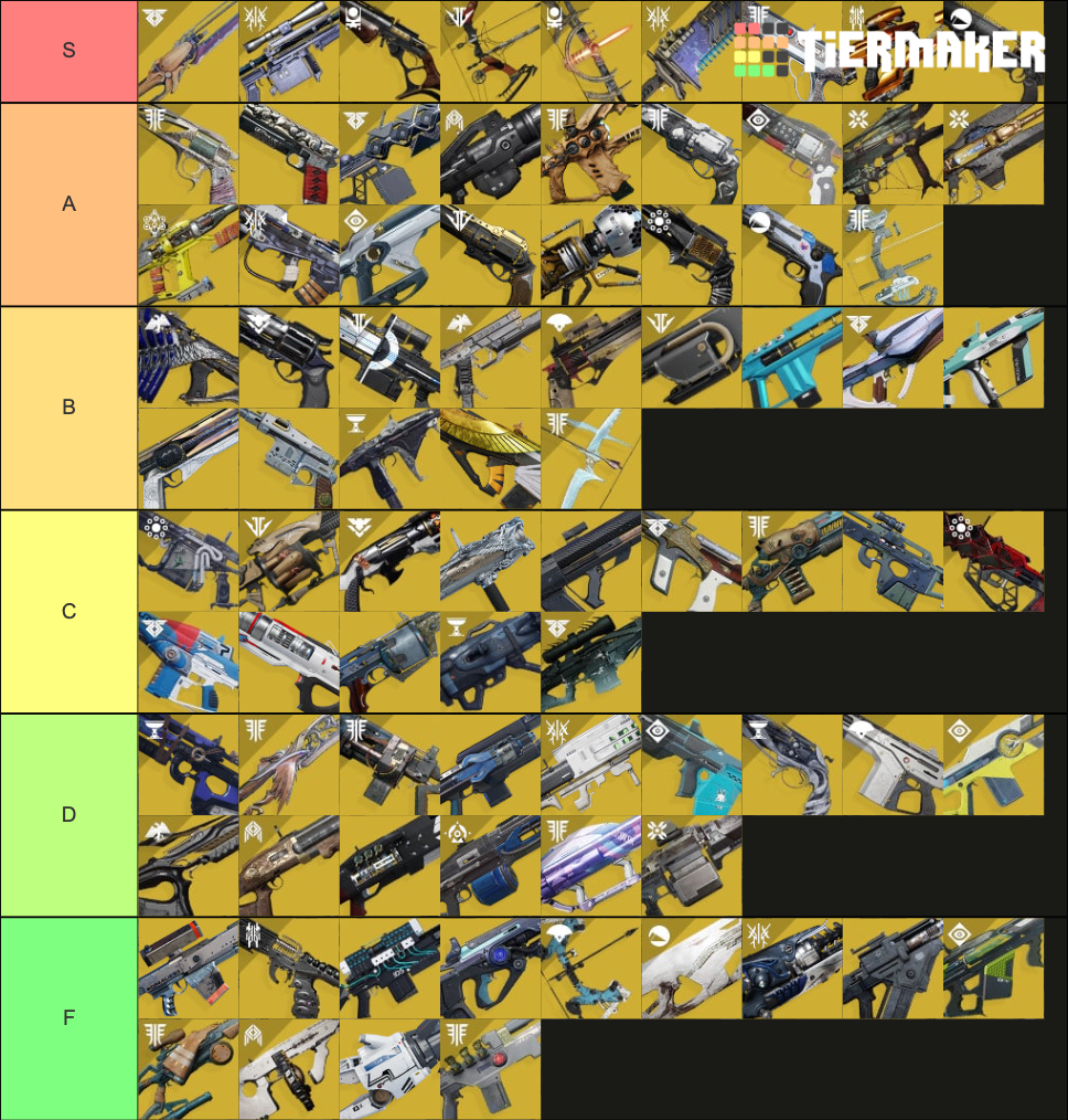 Destiny 2 Exotic Weapon Tier List (Community Rankings) - TierMaker Destiny 2 Exotic Weapon Tier List (Community Rankings) - TierMaker