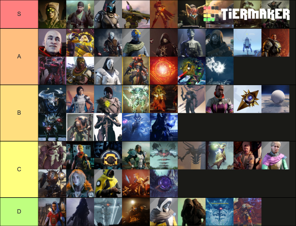 Destiny Characters (as of Season of the Hunt) Tier List (Community ...