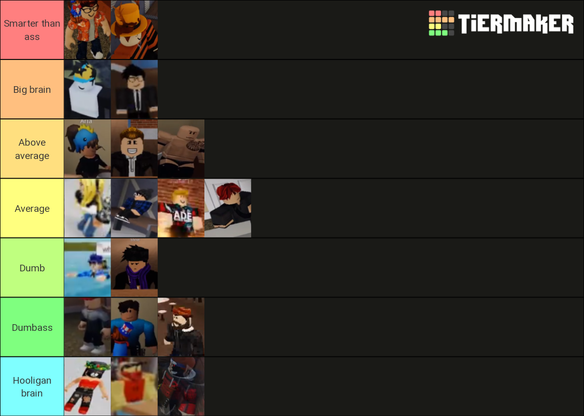 TRA characters volume 1. Tier List (Community Rankings) - TierMaker