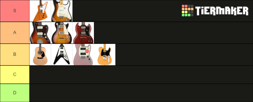 Guitar Body Shapes Tier List (Community Rankings) - TierMaker