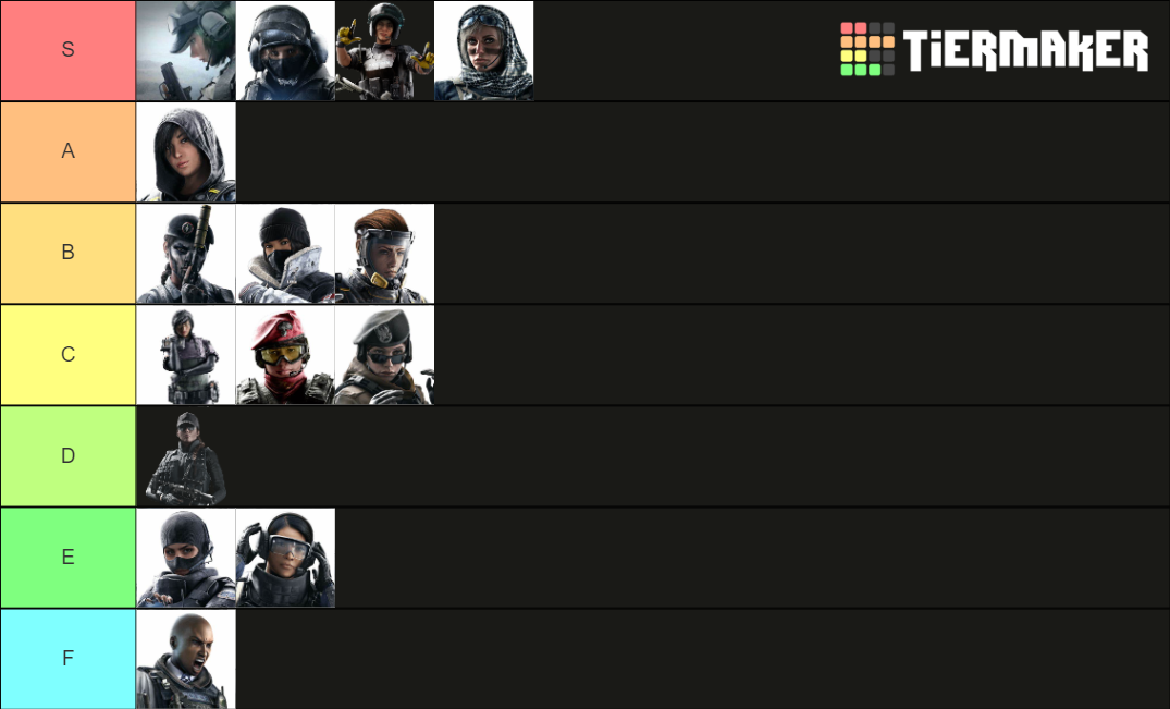 Siege Girls Tier List (Community Rankings) - TierMaker