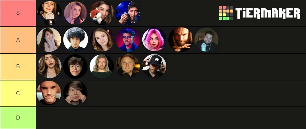 ASMR Content Creators (2021) Tier List (Community Rankings) - TierMaker