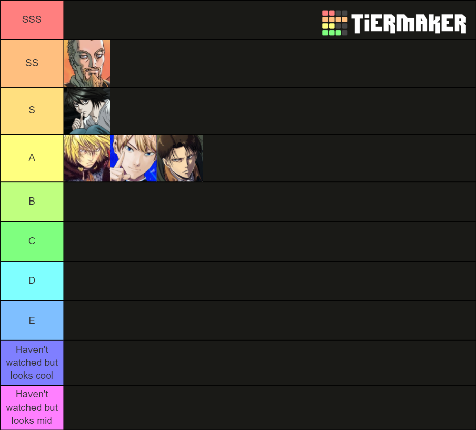 Ash-core characters Tier List (Community Rankings) - TierMaker
