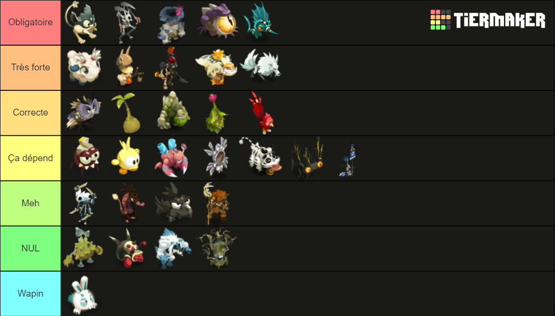 Invocation Osamodas Wakfu Tier List (Community Rankings) - TierMaker