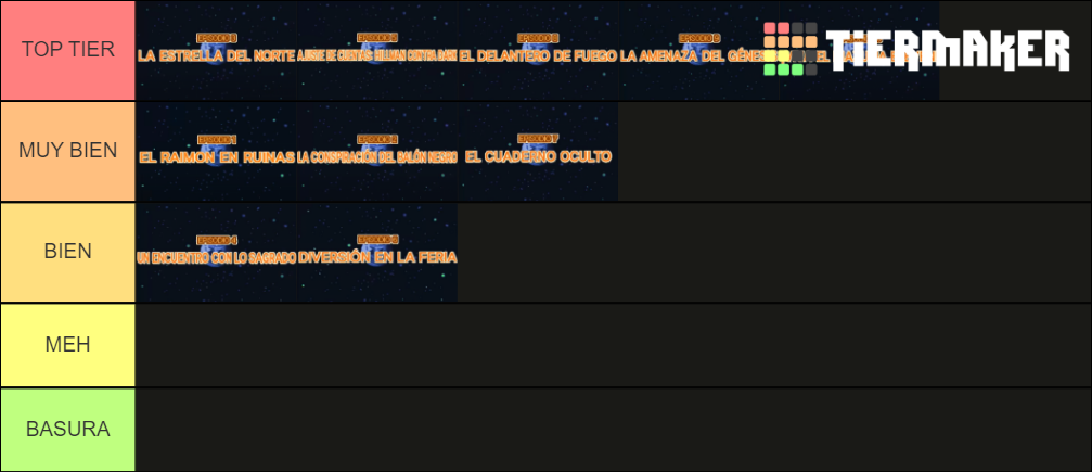 Capítulos Inazuma Eleven 2 Tier List (Community Rankings) - TierMaker
