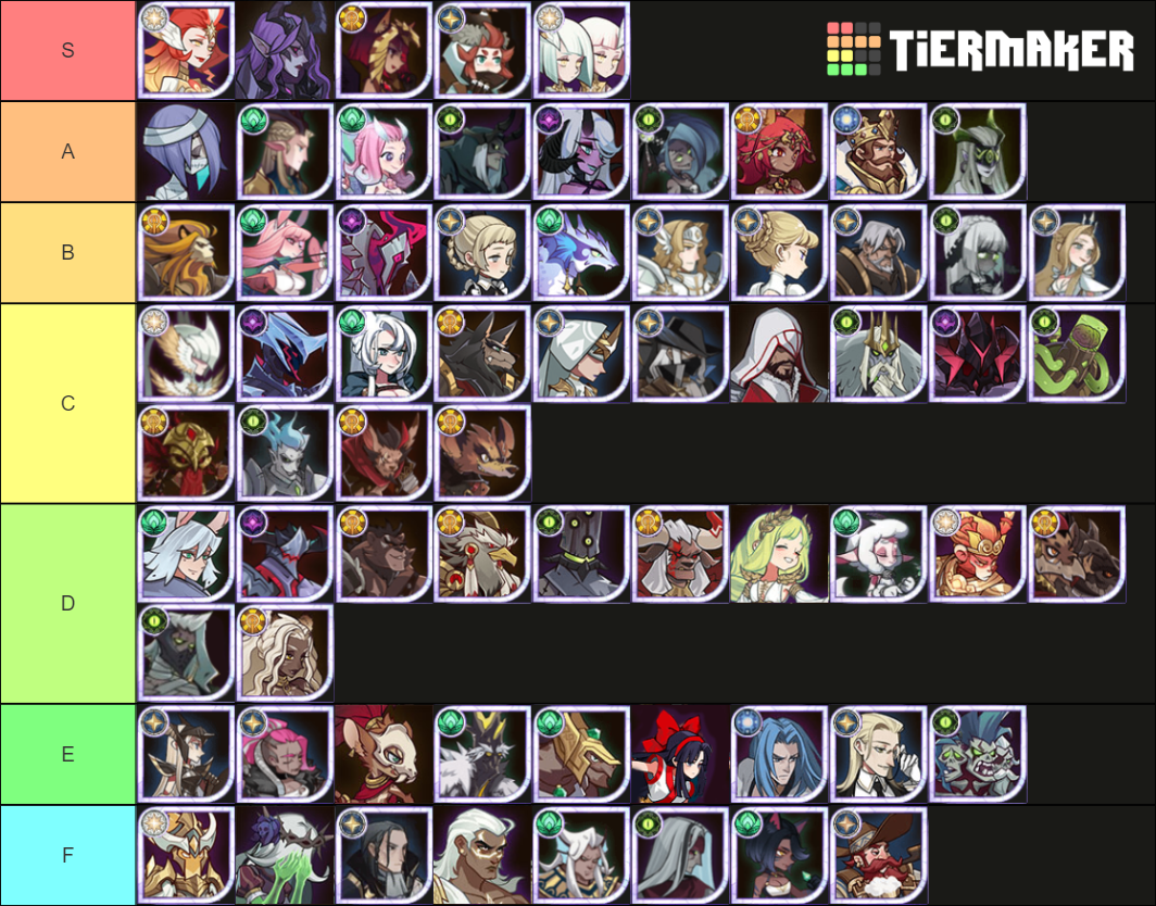 AFK Arena All Characters Tier List (Community Rankings) - TierMaker