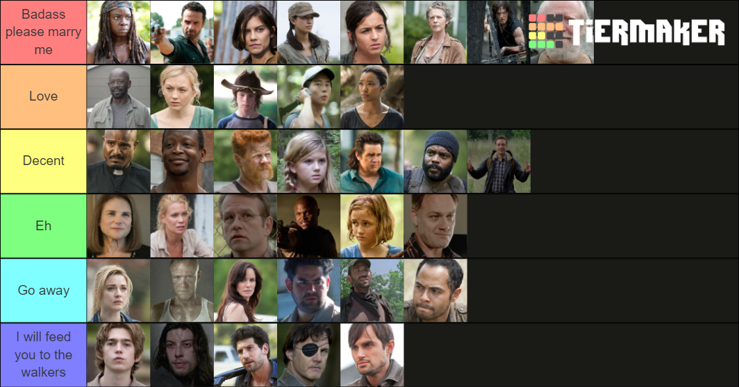 TWD Tier List (Community Rankings) - TierMaker
