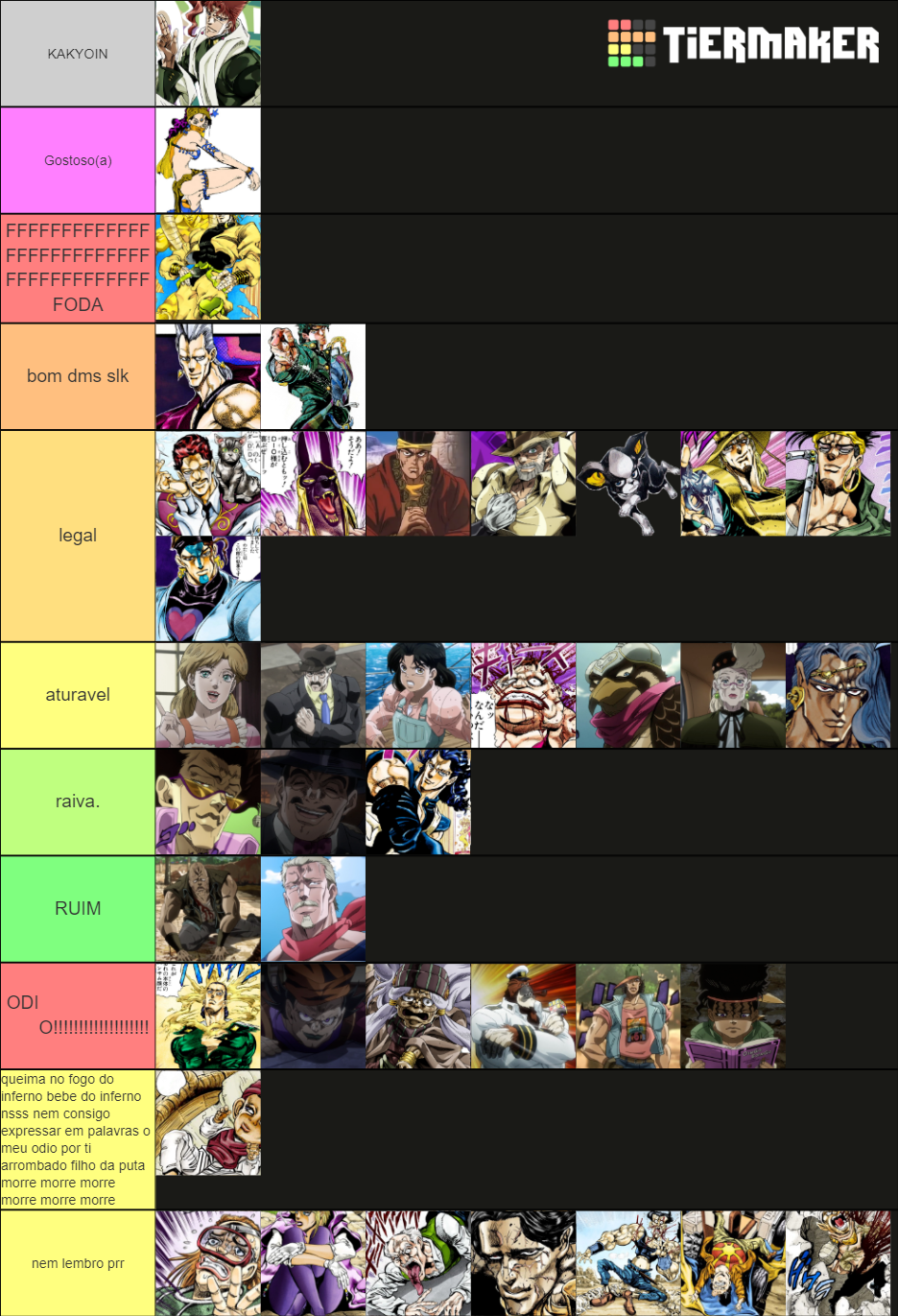 Jojo part 3 characters Tier List (Community Rankings) - TierMaker