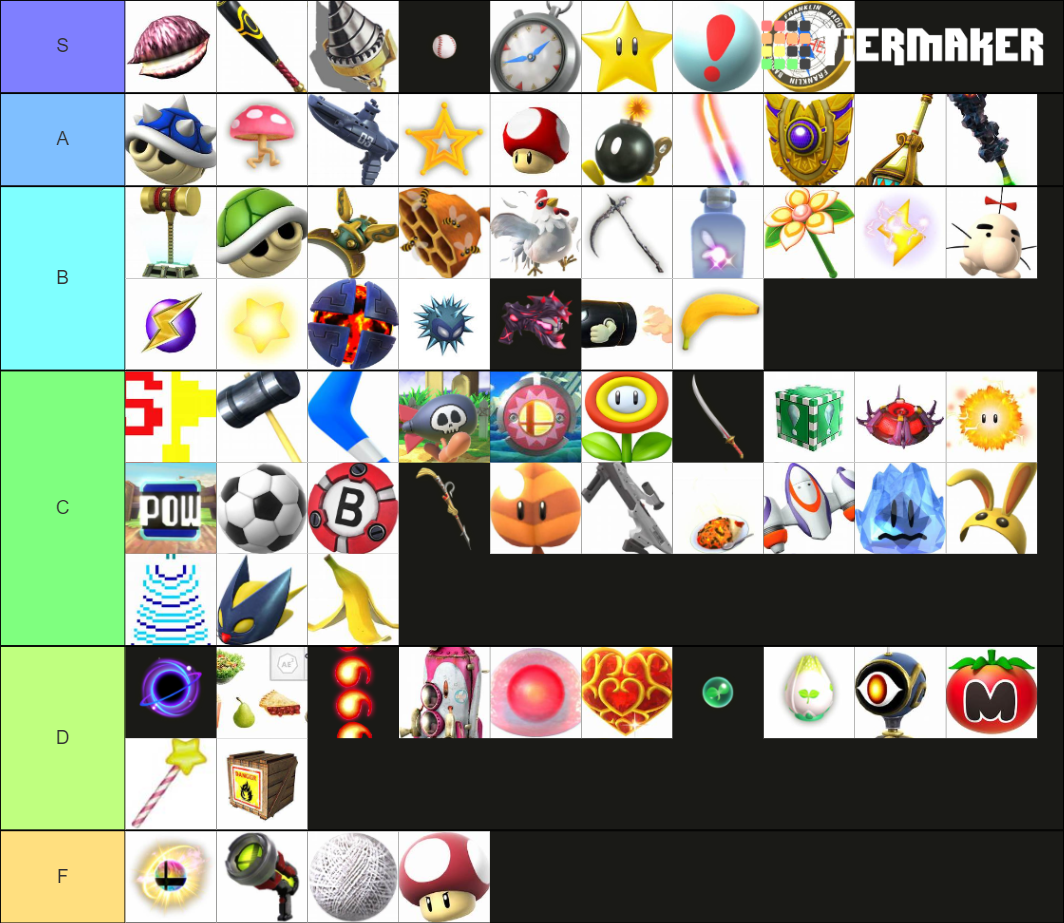 Smash Bros. Ultimate Items Tier List (Community Rankings) - TierMaker