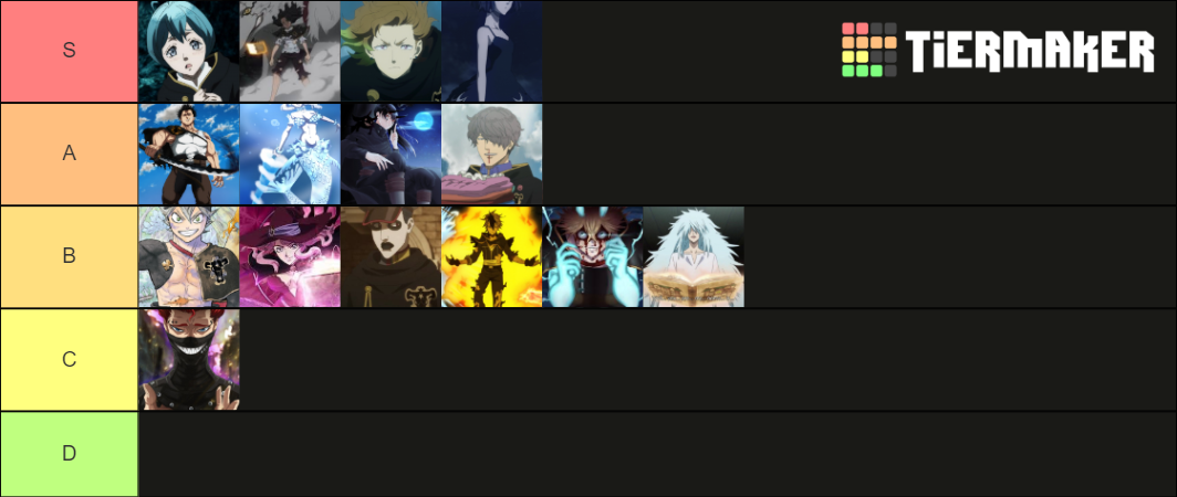 Ranking of the Black Bull Members Magic in Black Clover Tier List ...