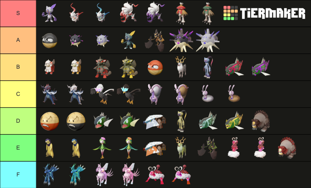 Legends Arceus – New Pokémon / Forms & Shinies Tier List (Community ...