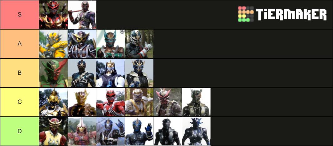 Kamen Rider Hibiki Riders & Forms Tier List (Community Rankings ...