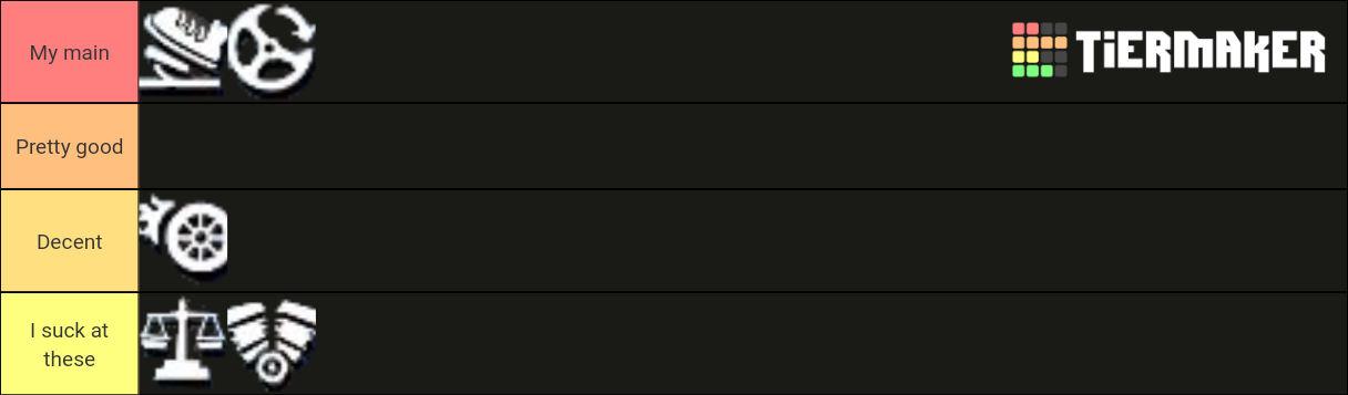 Crash Team Racing Nitro-Fueled Driving Styles Tier List (Community ...