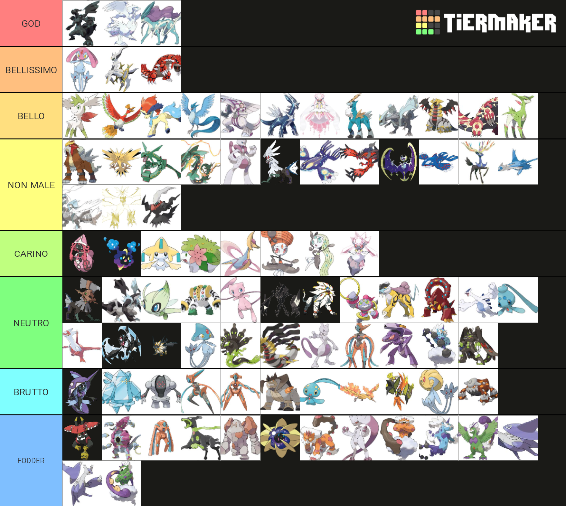 Legendary Pokemon Tier List (Community Rankings) - TierMaker
