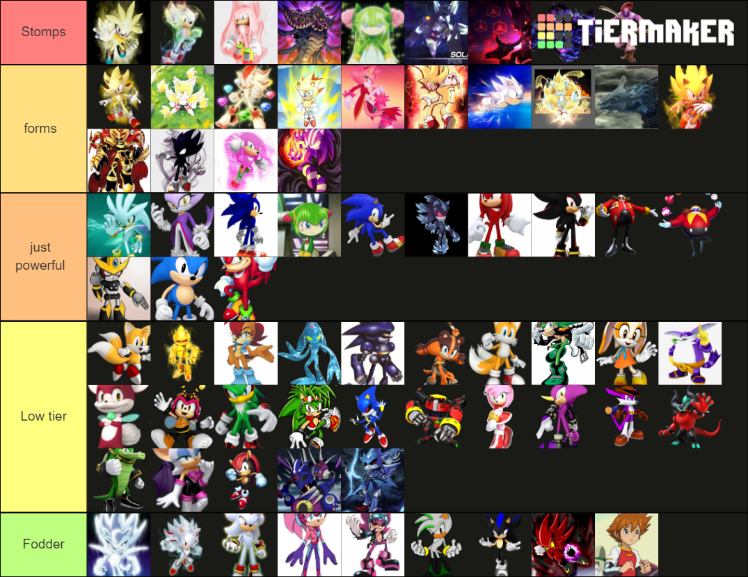 Sonic characters powerscale Tier List (Community Rankings) - TierMaker