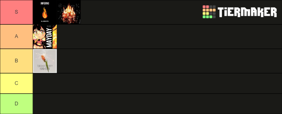 Fire Force anime character + openings Tier List (Community Rankings ...