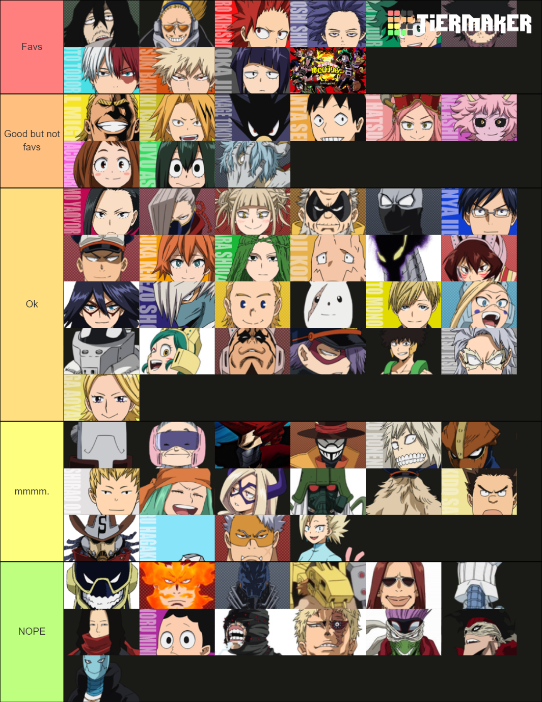 My hero academia Tier List (Community Rankings) - TierMaker