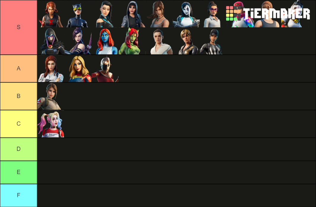 Fortnite Collaboration Skins (As of v16.00) Tier List (Community ...