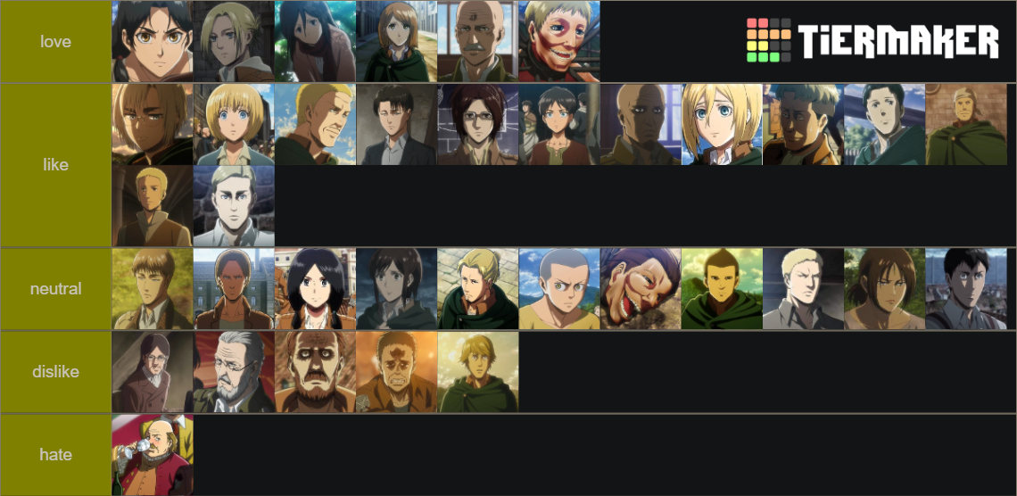 Attack on Titan Season 1 characters Tier List (Community Rankings ...