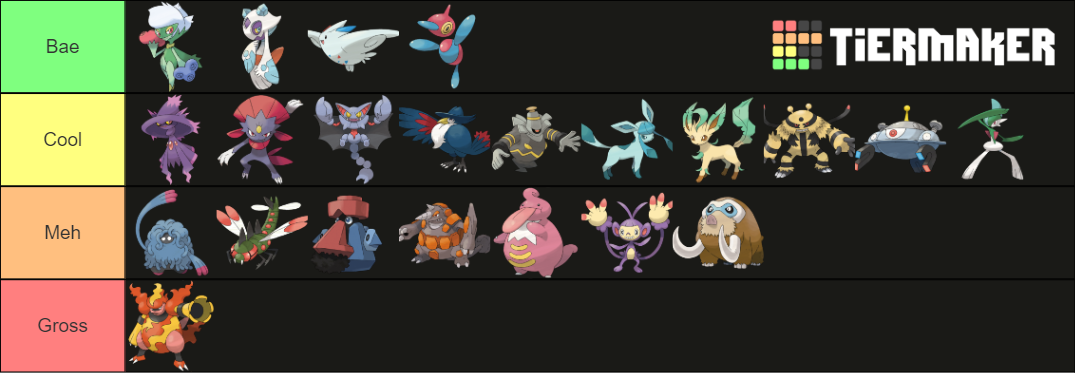 Sinnoh Evolutions Tier List (Community Rankings) - TierMaker