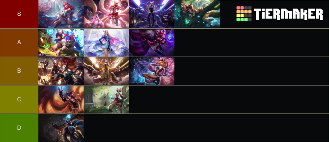 Ahri skin Tier List (Community Rankings) - TierMaker