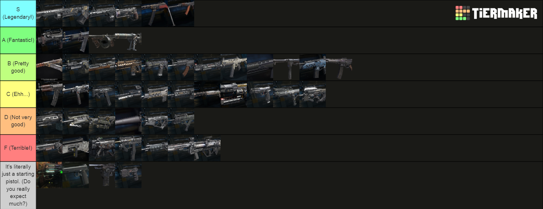 Call of Duty: Black Ops 3 Zombies Weapons (Non-packed) Tier List ...