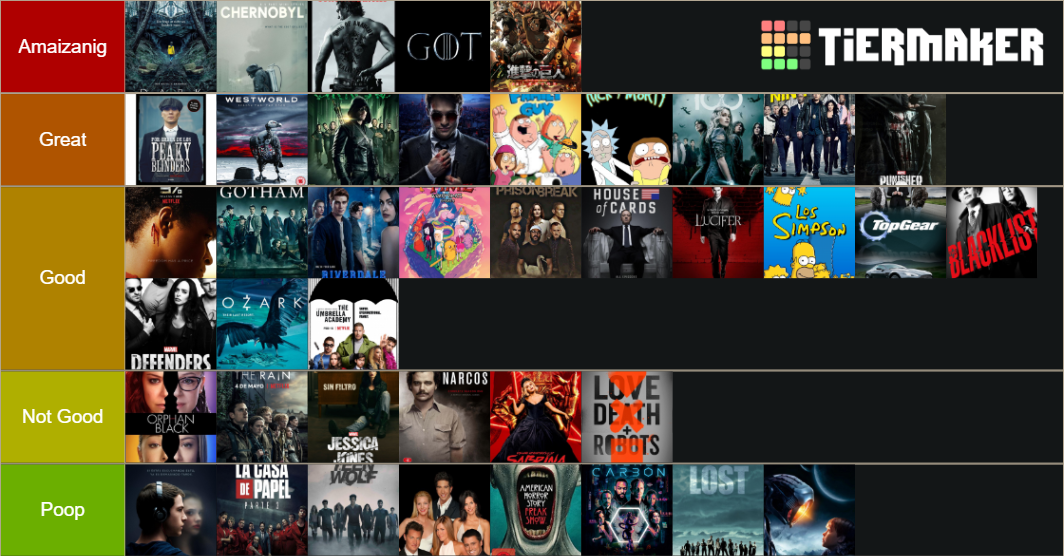 Top Series and Tv shows Tier List (Community Rankings) - TierMaker
