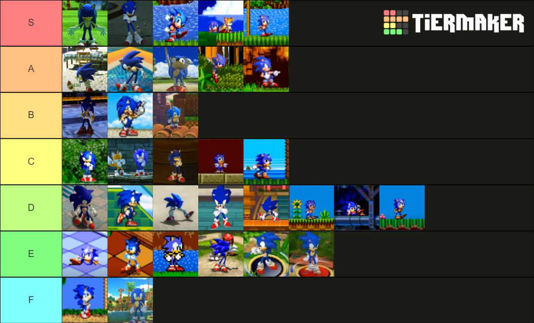 Sonic Idle Animations Tier List (Community Rankings) - TierMaker