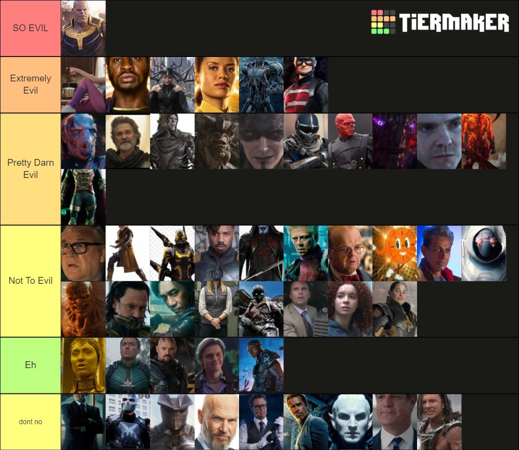 MCU Villains Tier List (Community Rankings) - TierMaker