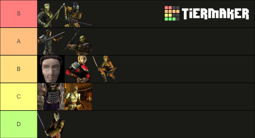 Morrowind race racial rankings Tier List (Community Rankings) - TierMaker