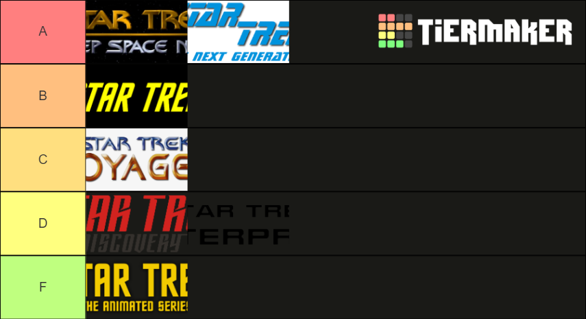 Star Trek Series Tier List (Community Rankings) - TierMaker