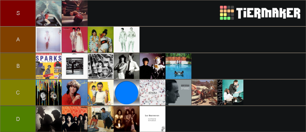 25 Sparks albums Tier List (Community Rankings) - TierMaker