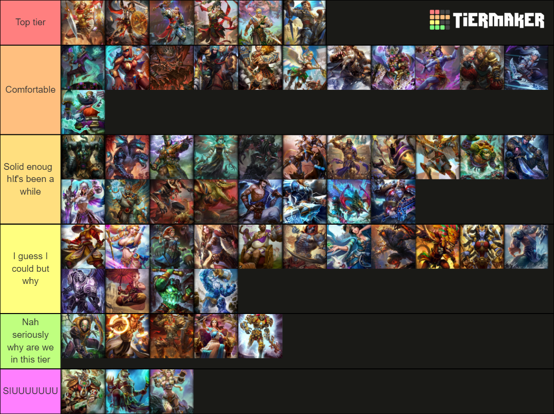 All Smite gods as of Lancelot Tier List (Community Rankings) - TierMaker