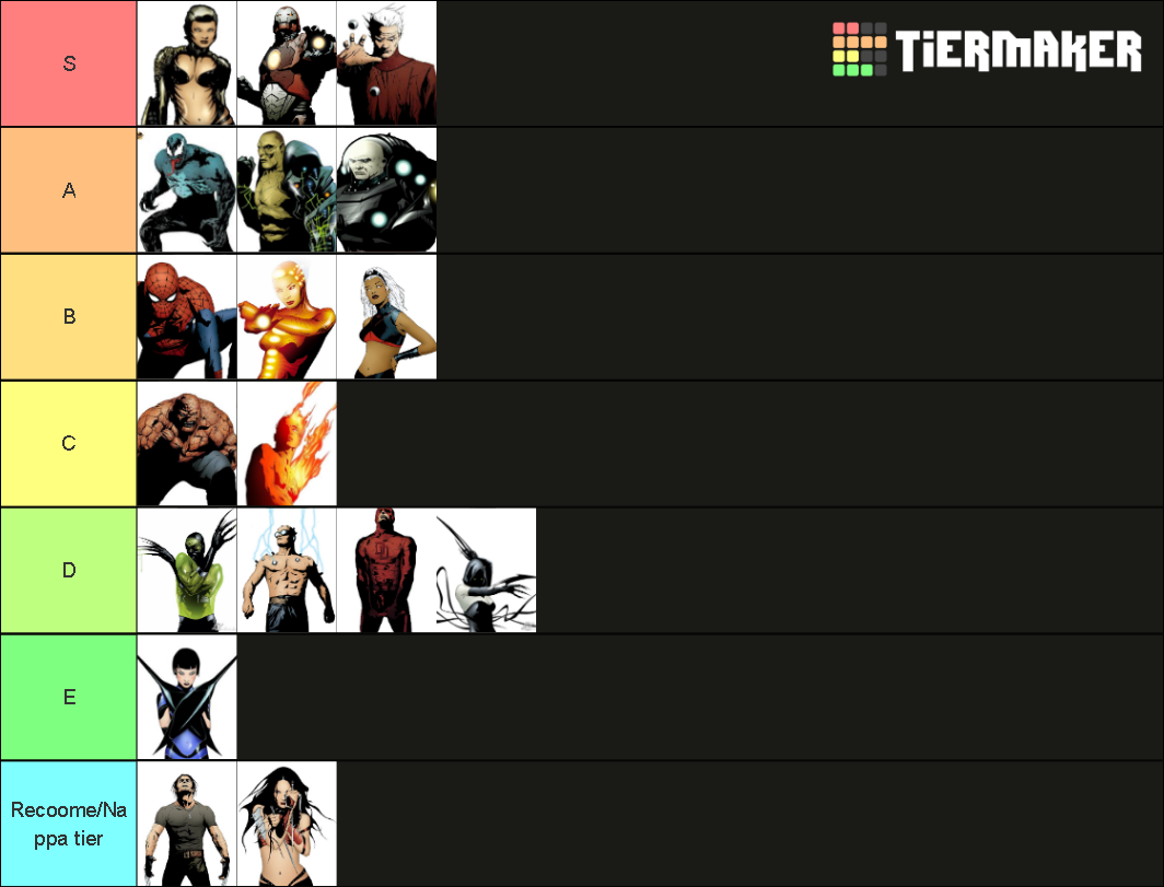 Marvel Nemesis: Rise of the Imperfects Tier List (Community Rankings ...