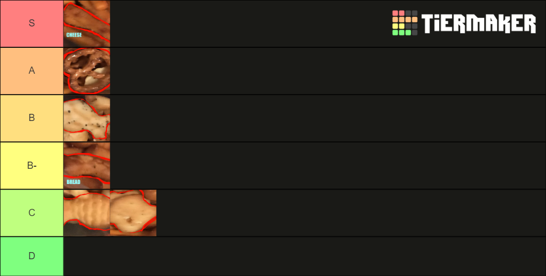 Chio's Maxi Mix Tier List (Community Rankings) - TierMaker