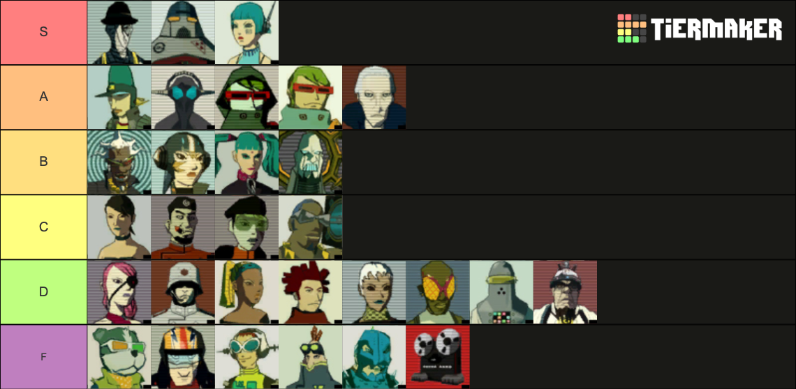 Jsrf Jet Set Radio Characters Tier List Community Rankings Tiermaker