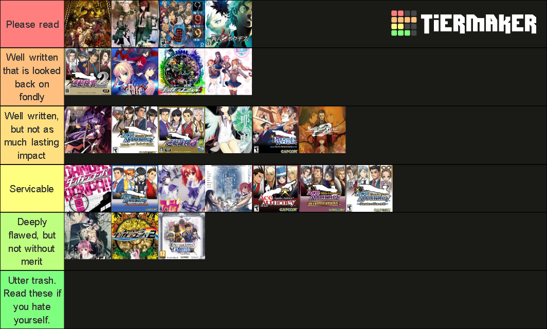 Visual Novels Read Tier List (Community Rankings) - TierMaker