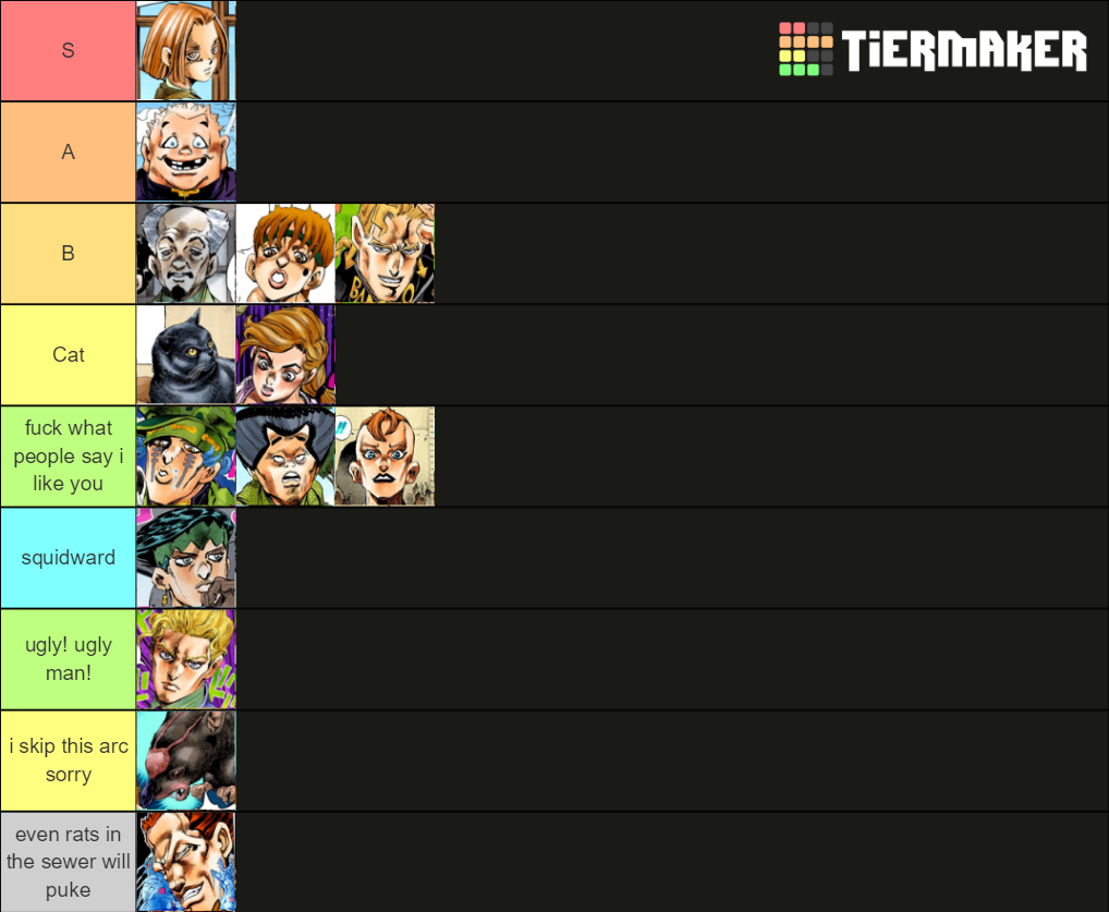 Diamond Is Unbreakable Character Tier List (Community Rankings) - TierMaker