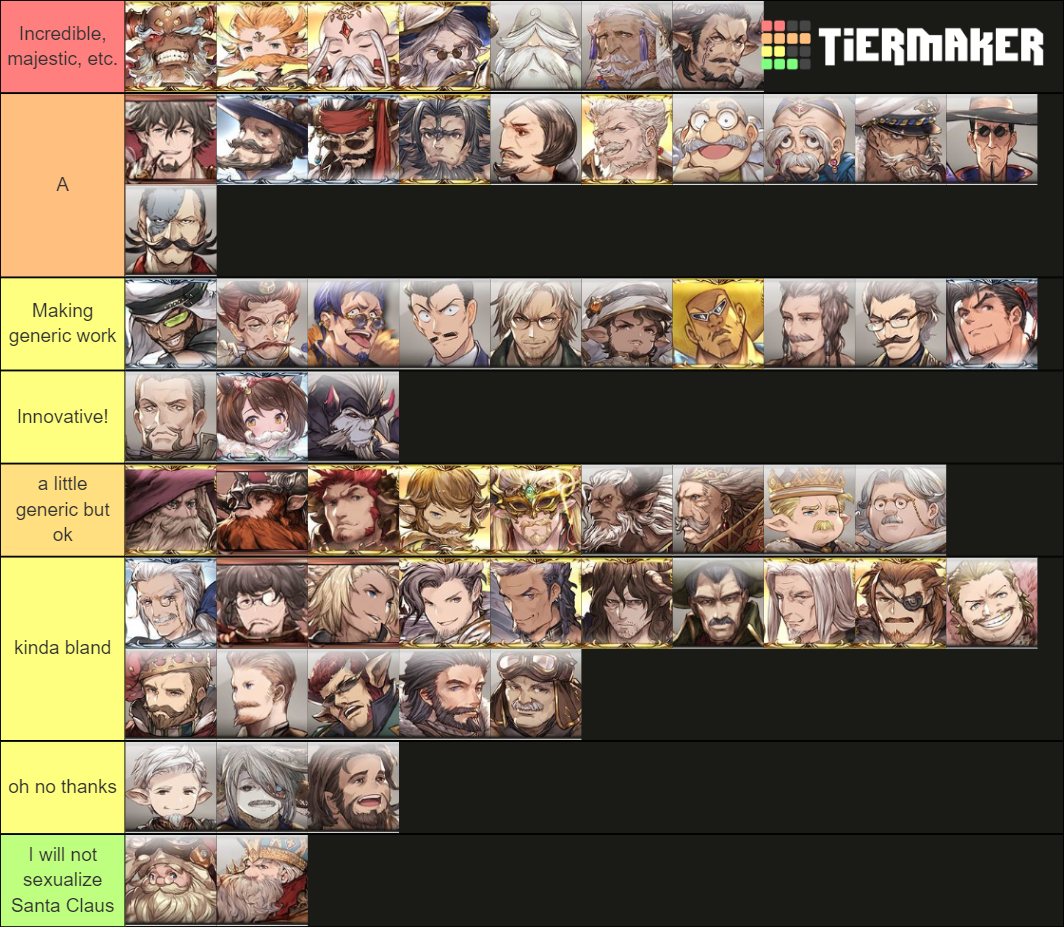 Granblue Fantasy Facial Hair ranker Tier List (Community Rankings ...