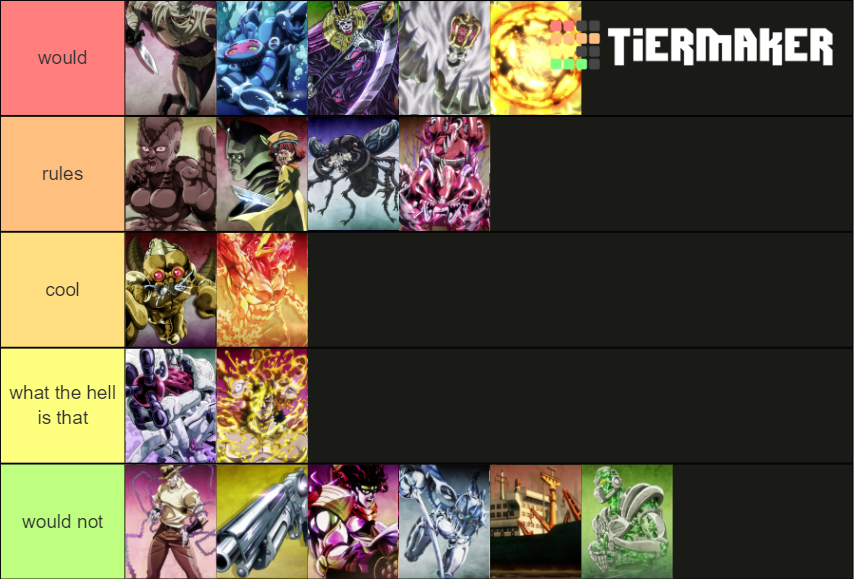 Jojo stand 2 Tier List (Community Rankings) - TierMaker