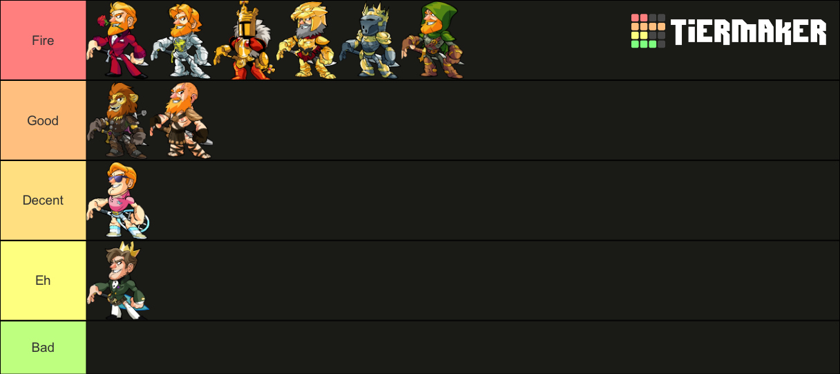 Sir Roland Skins Tier List (Community Rankings) - TierMaker