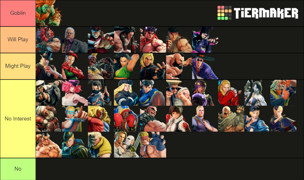 SFV Characters (Up to Seth) Tier List (Community Rankings) - TierMaker