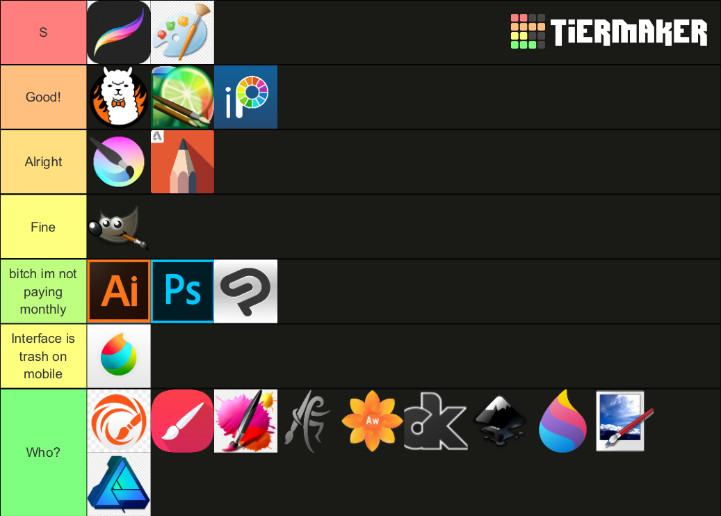 Ranking Art Softwares Tier List (Community Rankings) - TierMaker