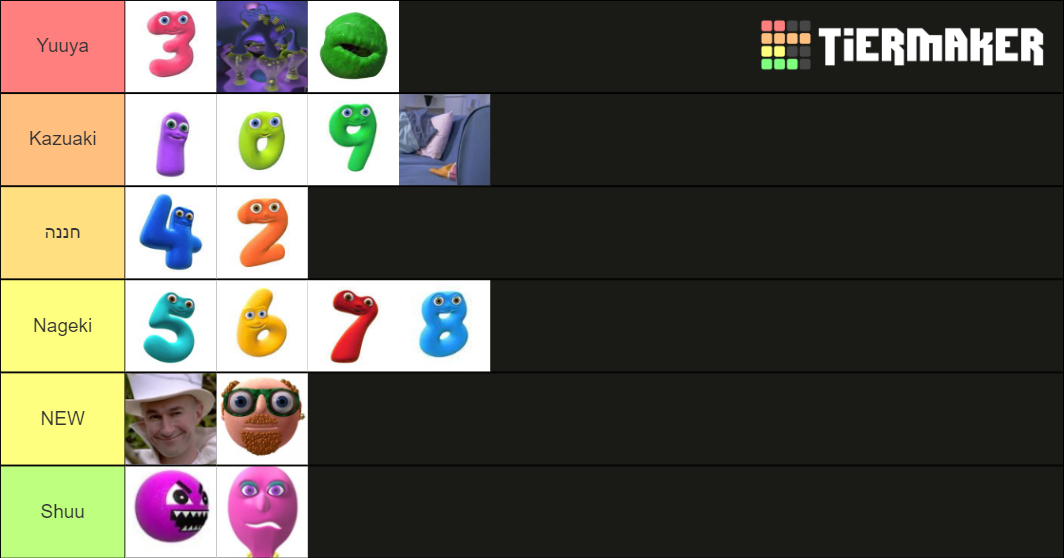 Numberjacks Characters Tier List (Community Rankings) - TierMaker