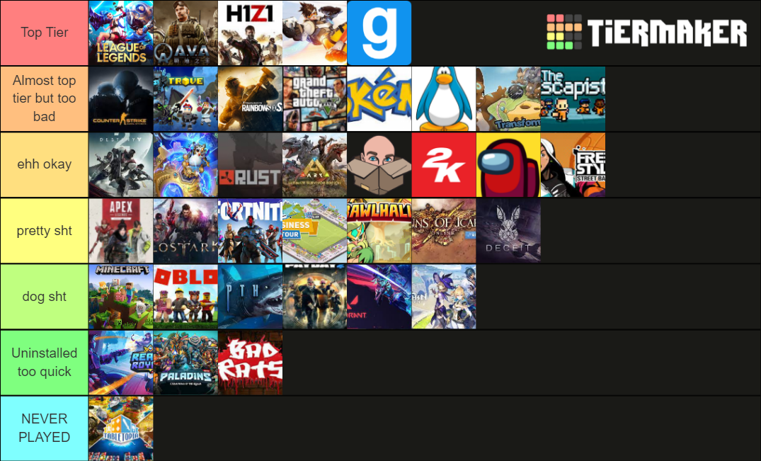 Best Games 1 Tier List (Community Rankings) - TierMaker